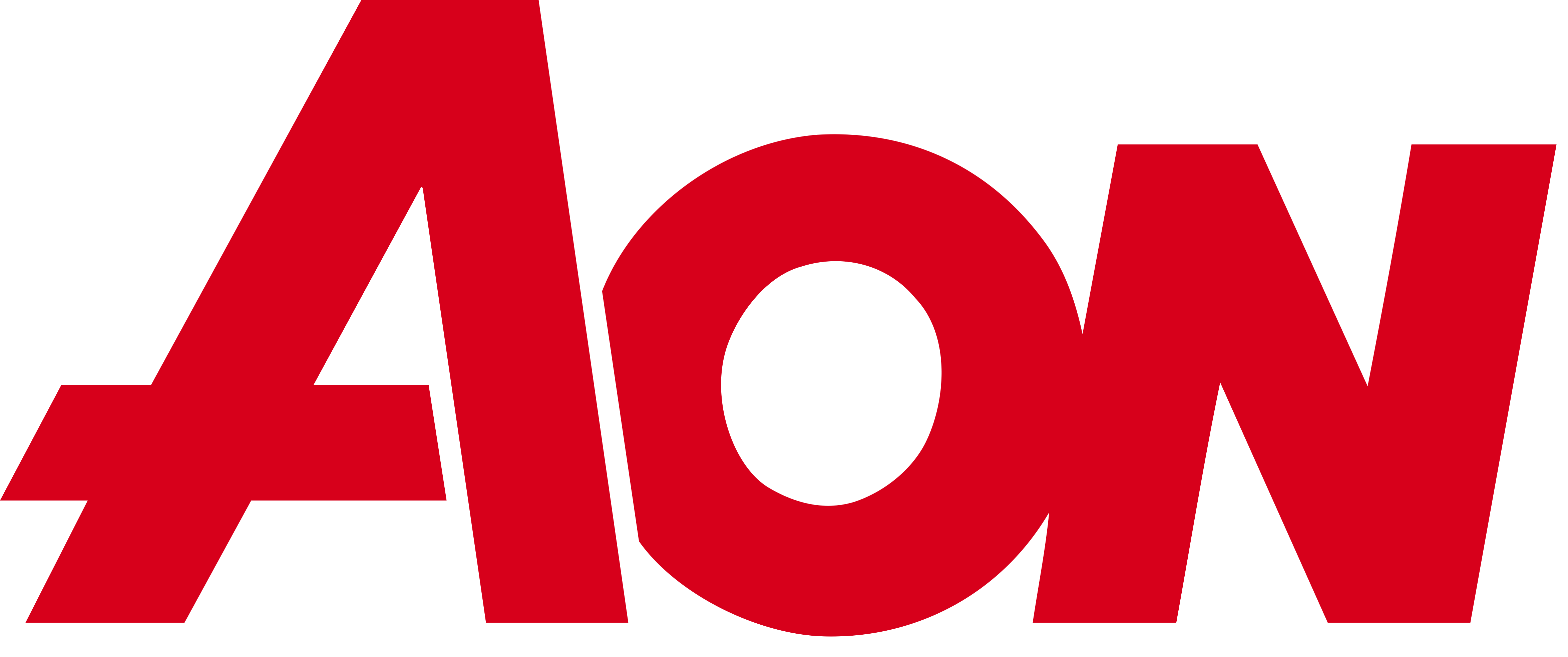 Business Insurance | BuyMax